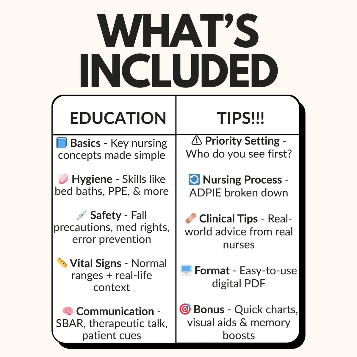 Fundamentals of Nursing Study Guide – NurseIQ
