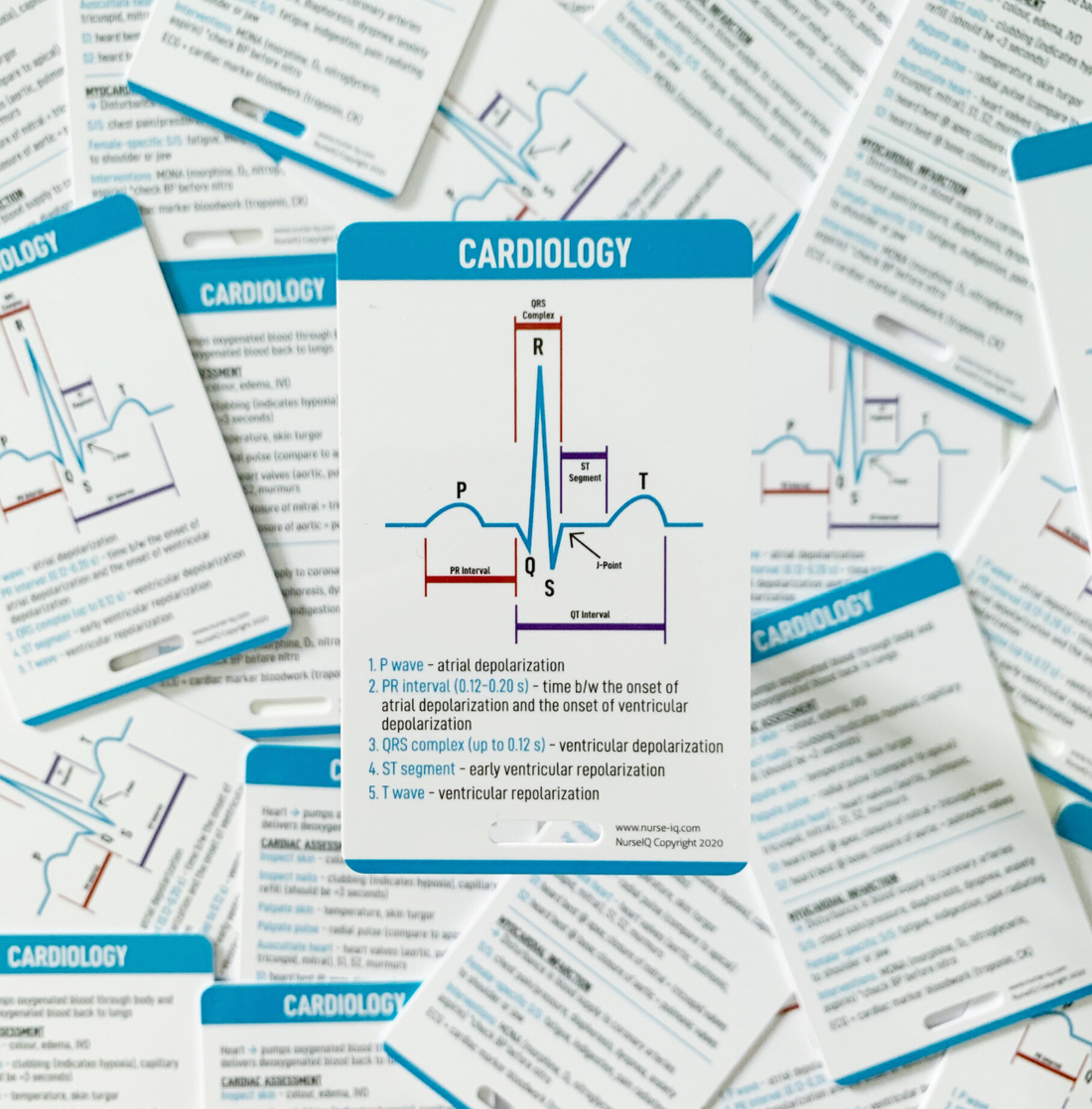 REFERENCE CARDS – NurseIQ