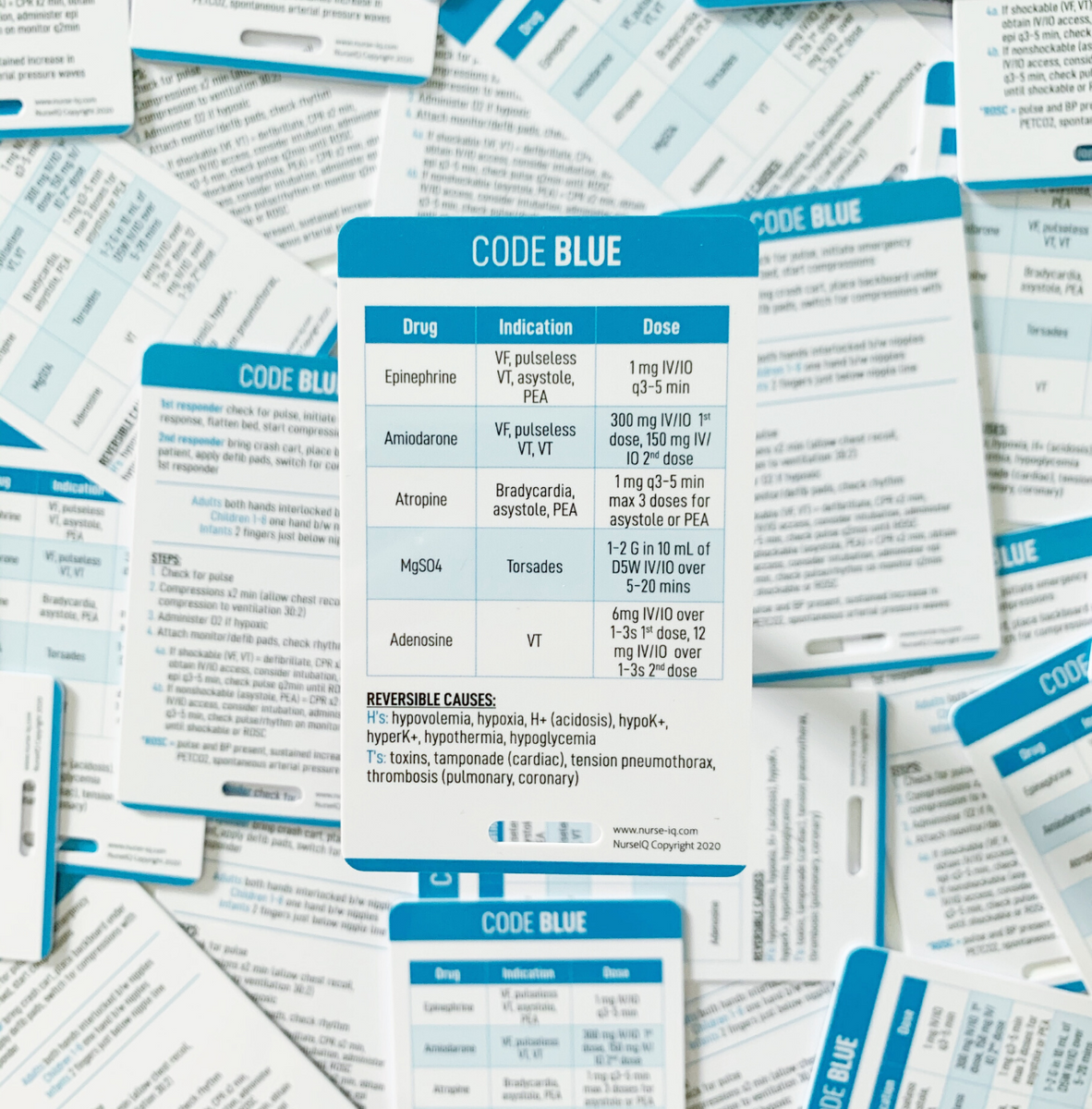 Code Blue Nursing Reference Cards – NurseIQ