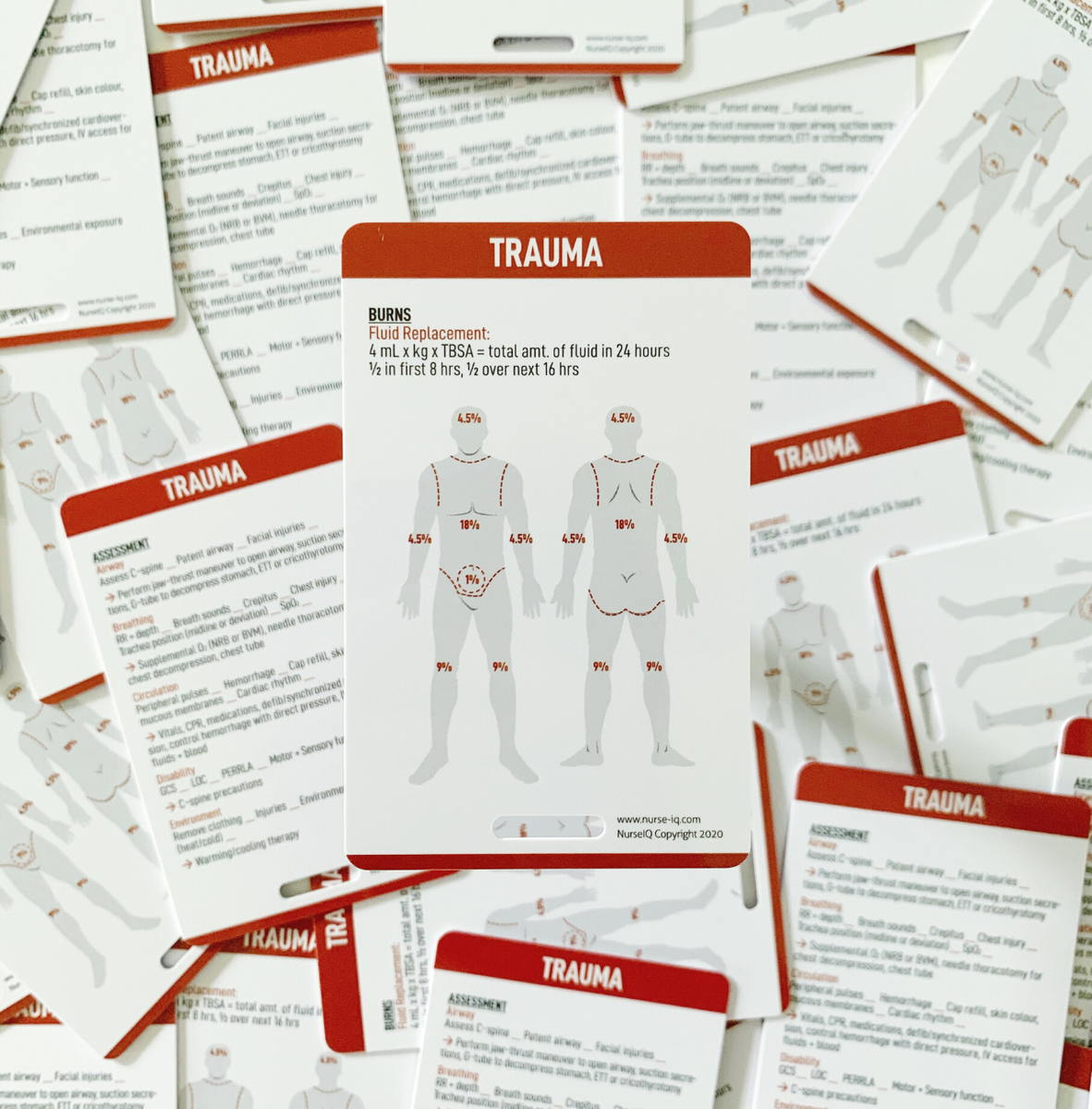 Trauma Nursing Reference Cards – NurseIQ